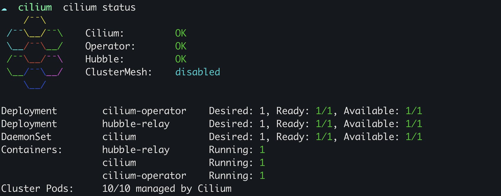 Monitor Cilium and Kubernetes Performance With Hubble | Datadog