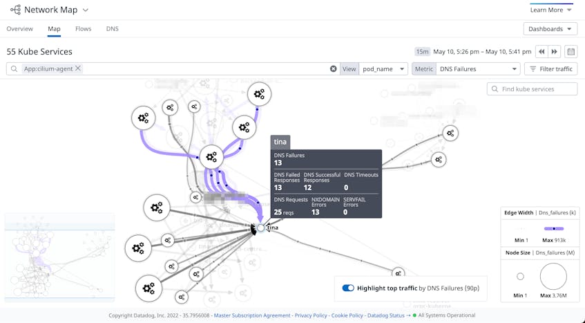 Monitor Cilium-Managed Infrastructure With Datadog | Datadog