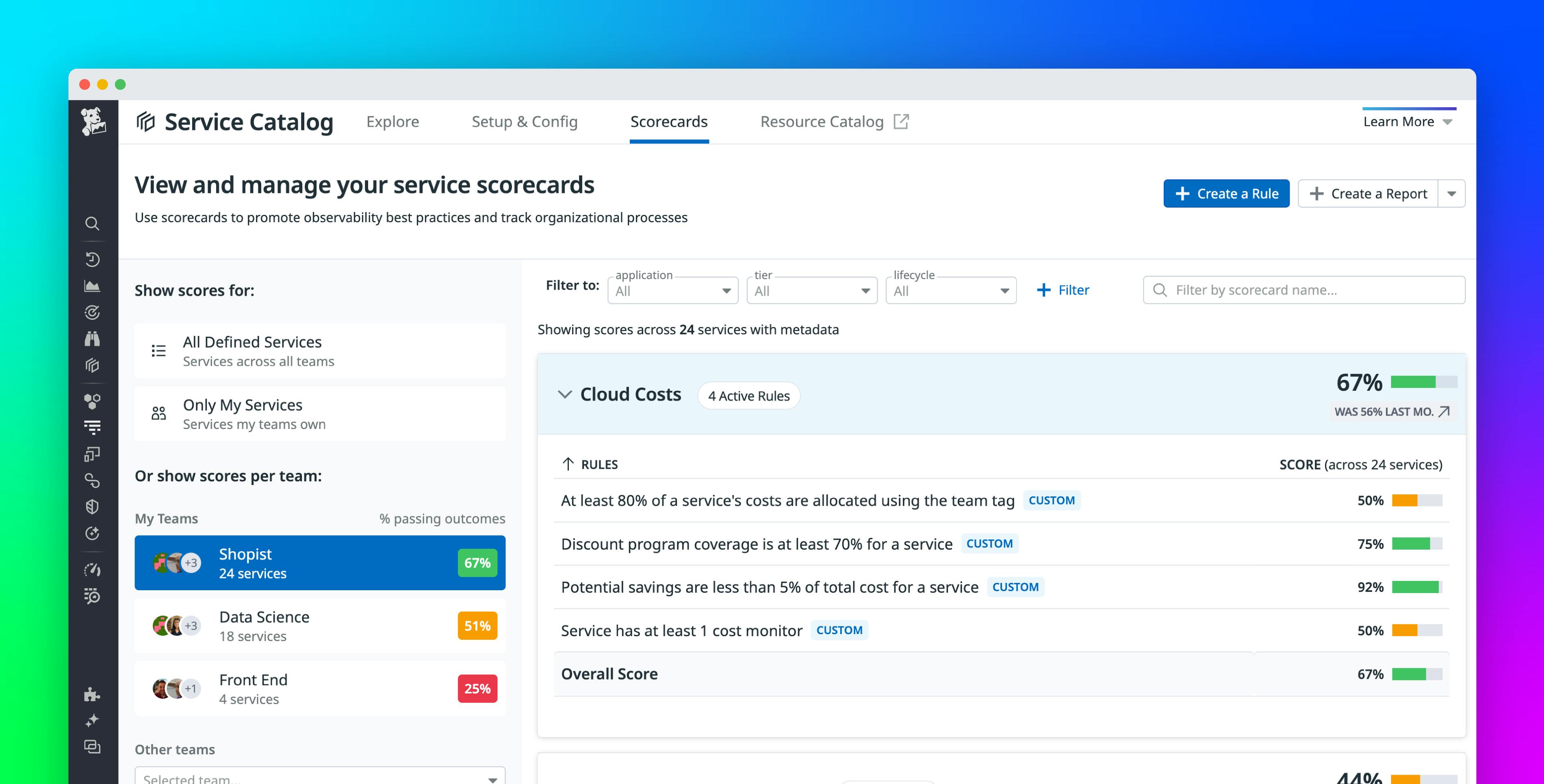 Best Practices for Monitoring Cloud Costs With Datadog Scorecards | Datadog