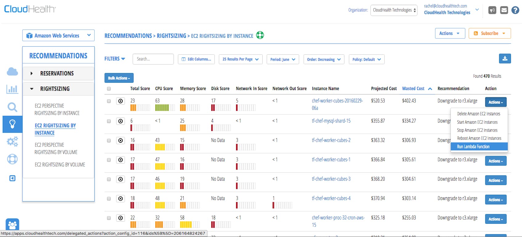 CloudHealth + Datadog: Effectively Manage Your Cloud Assets | Datadog