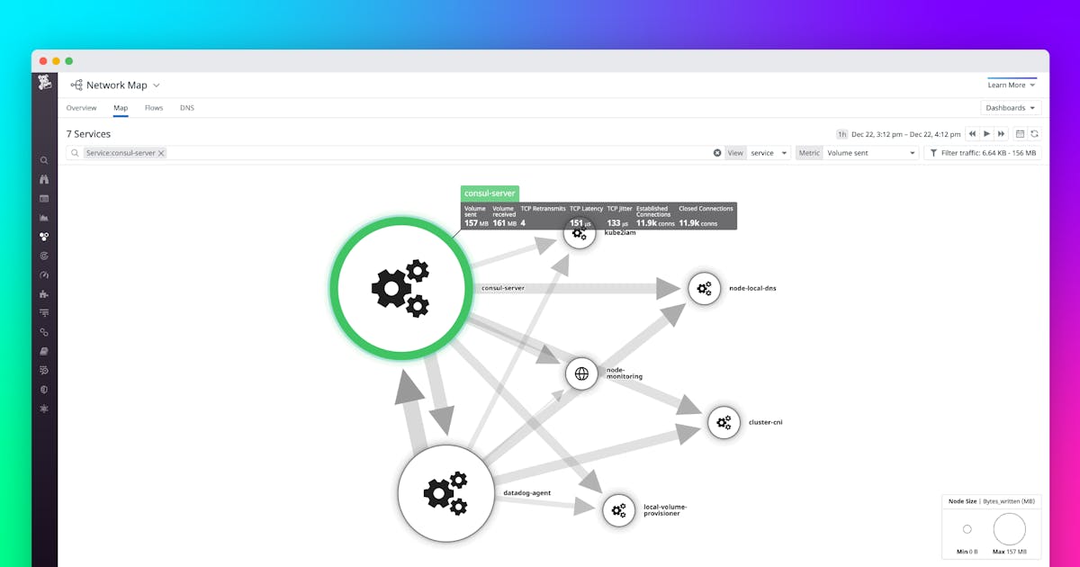 Datadog NPM now supports Consul networking | Datadog Datadog NPM now supports Consul networking | Datadog