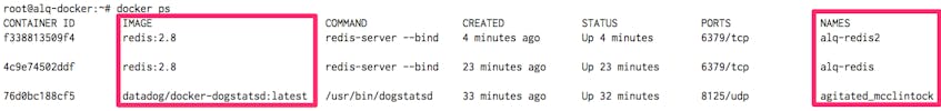 Monitor Docker Performance With Datadog | Datadog Monitor Docker Performance With Datadog | Datadog