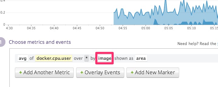 Monitor Docker Performance With Datadog | Datadog Monitor Docker Performance With Datadog | Datadog