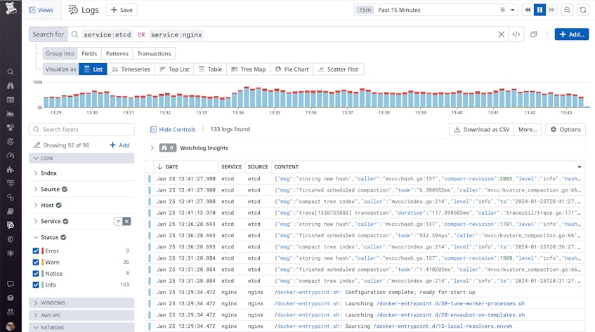 How to Monitor Etcd With Datadog | Datadog