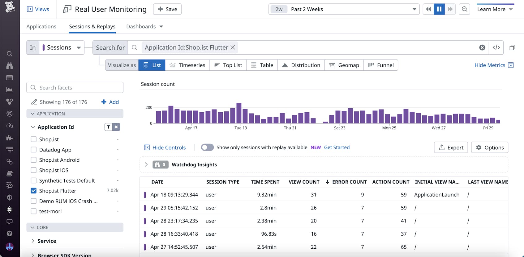 Monitor Flutter Application Performance With Datadog Mobile RUM | Datadog