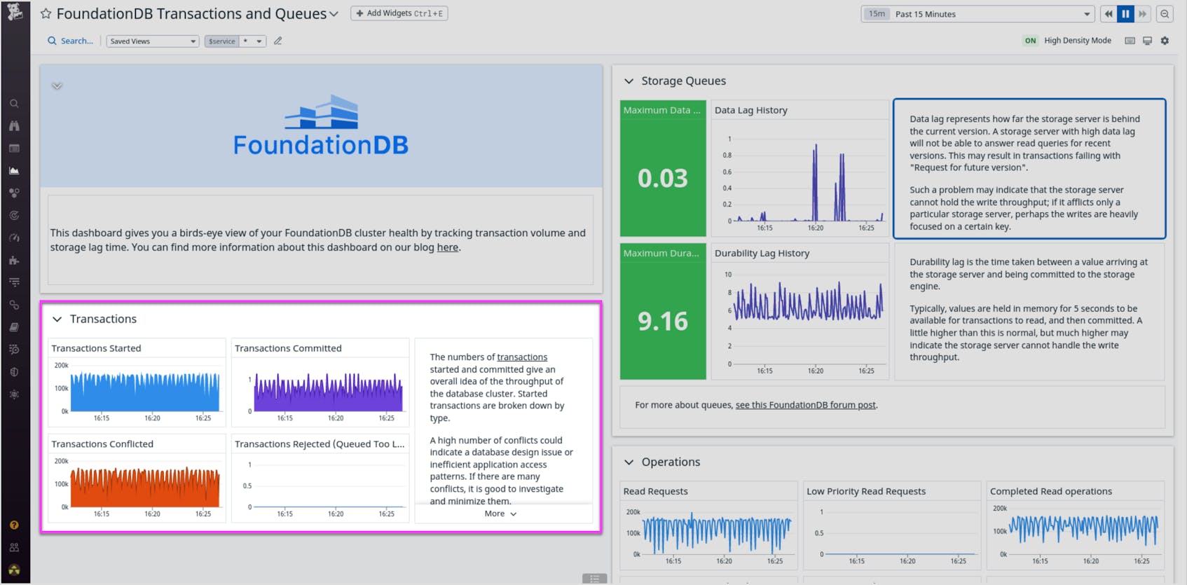 Monitor FoundationDB With Datadog | Datadog