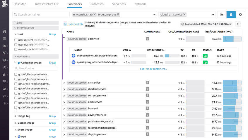 Monitor Google Cloud Run With Datadog | Datadog