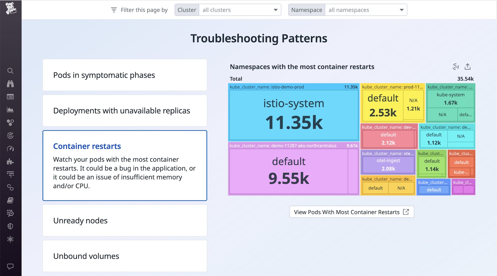 Monitor GKE With Datadog | Datadog