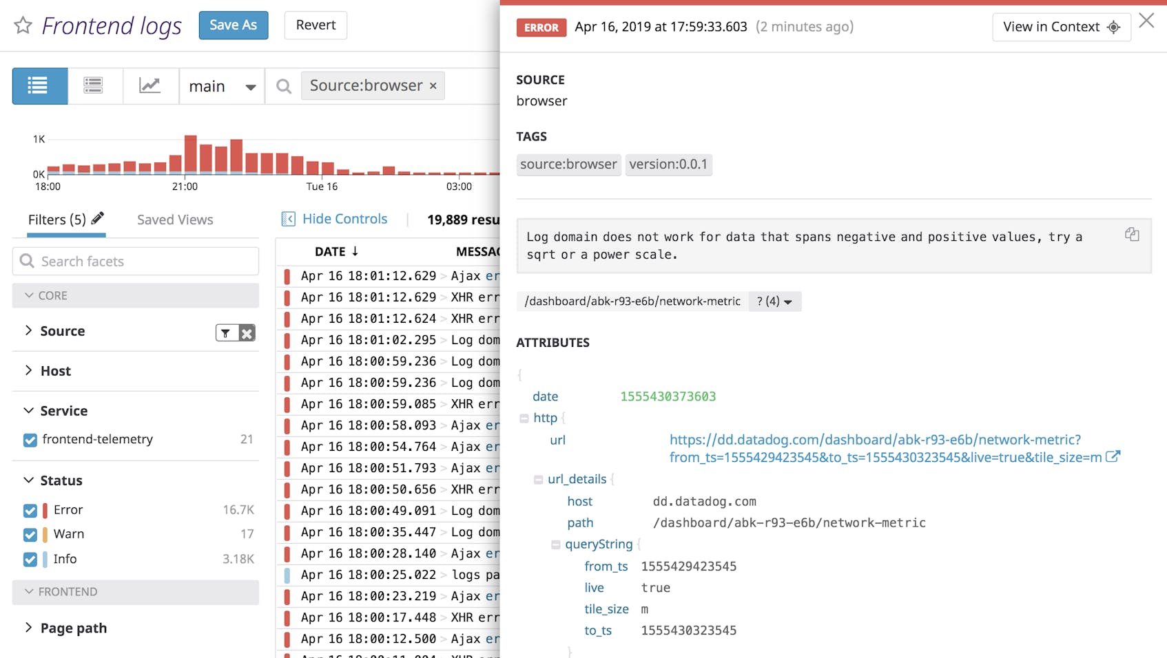 Monitor JavaScript Console Logs and User Activity With Datadog | Datadog