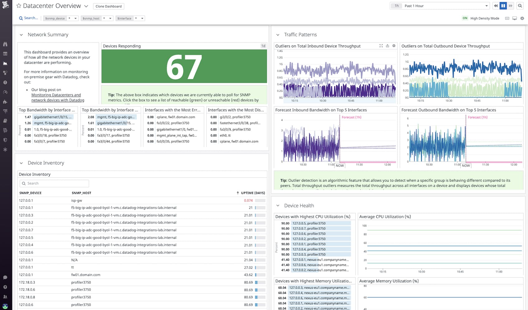 Monitor Juniper Network Devices With Datadog | Datadog