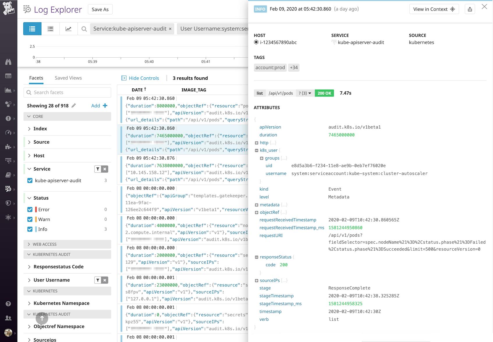 How to Monitor Kubernetes Audit Logs | Datadog
