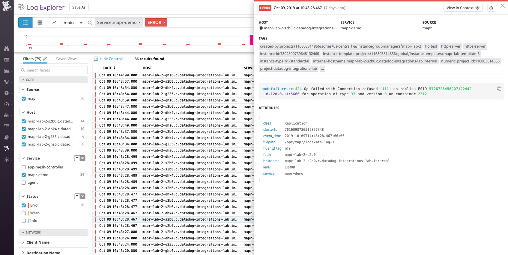 Monitor MapR Performance With Datadog | Datadog