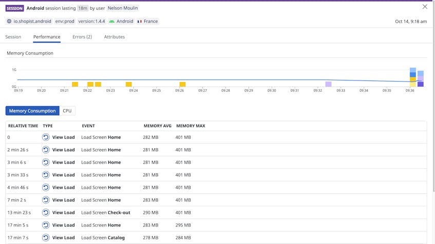 Monitor Mobile Vitals With Datadog | Datadog Monitor Mobile Vitals With Datadog | Datadog