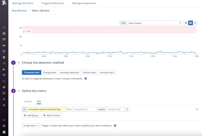 Monitor MongoDB Atlas for Government With Datadog | Datadog