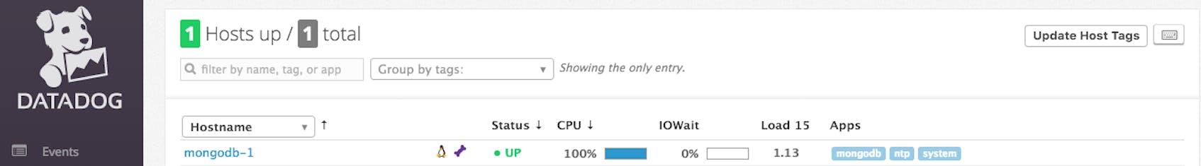 How to Monitor MongoDB Performance With Datadog | Datadog