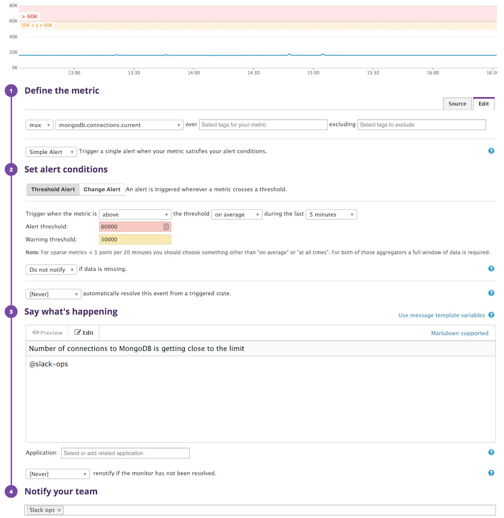 How to Monitor MongoDB Performance With Datadog | Datadog
