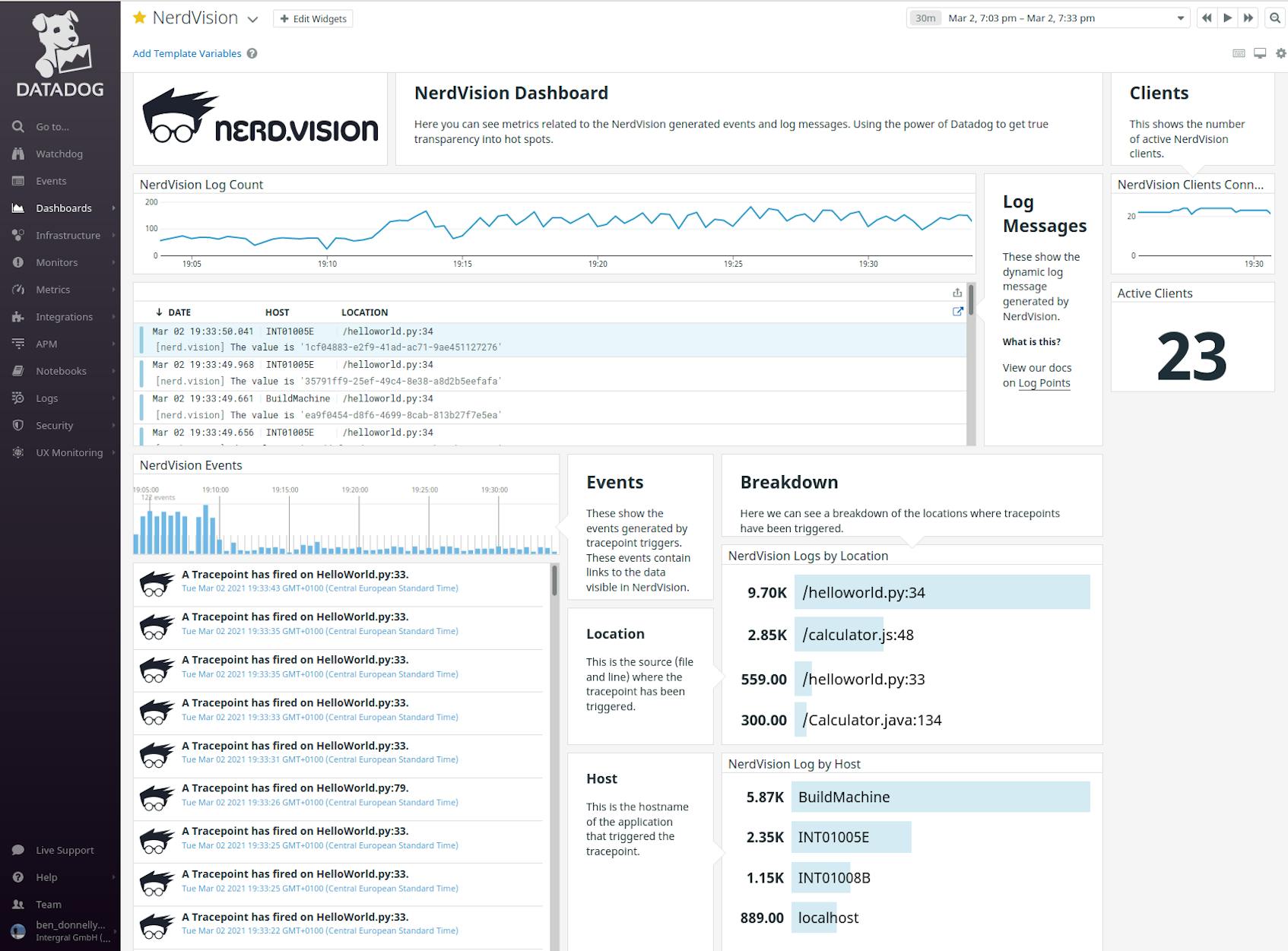 Monitor Debugging Data With NerdVision's Integration in the Datadog Marketplace | Datadog