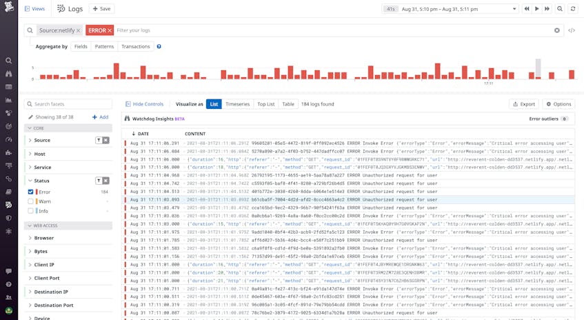 Monitor Your Netlify Sites With Datadog | Datadog
