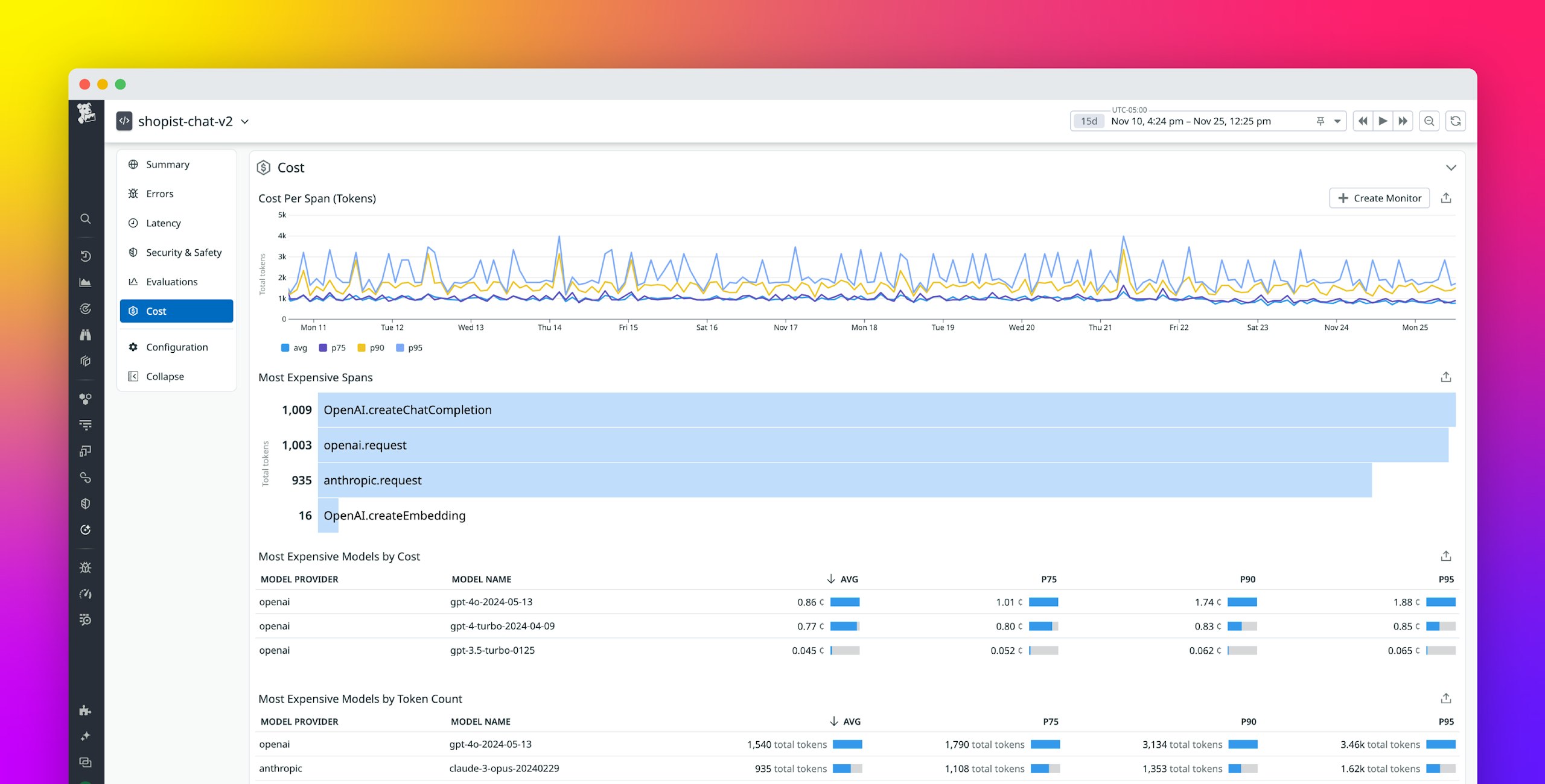 Monitor Your OpenAI LLM Spend With Cost Insights From Datadog | Datadog Monitor Your OpenAI LLM Spend With Cost Insights From Datadog | Datadog