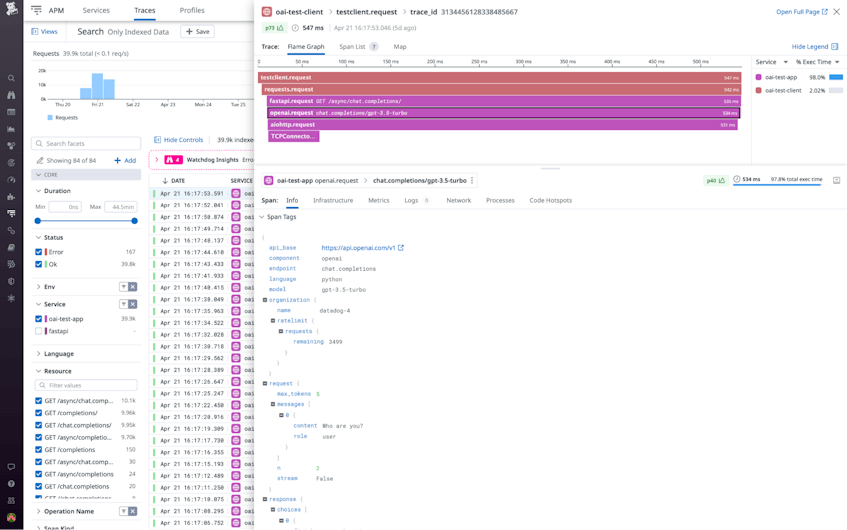 Monitor Your OpenAI Usage With Datadog | Datadog Monitor Your OpenAI Usage With Datadog | Datadog