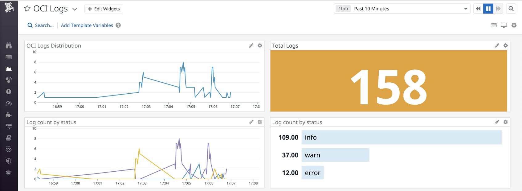 Monitor Oracle Cloud Logs With Datadog | Datadog