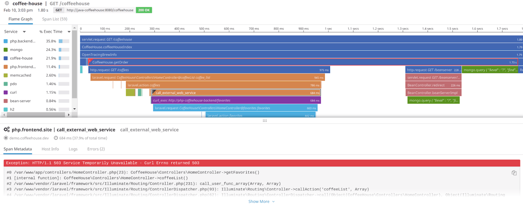 PHP Monitoring With Datadog APM and Distributed Tracing | Datadog