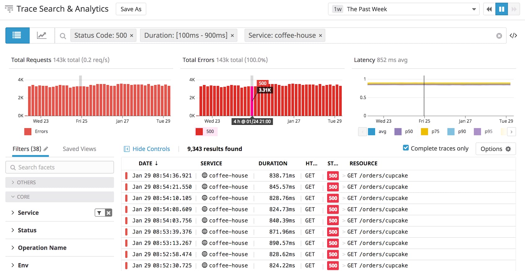 PHP Monitoring With Datadog APM and Distributed Tracing | Datadog