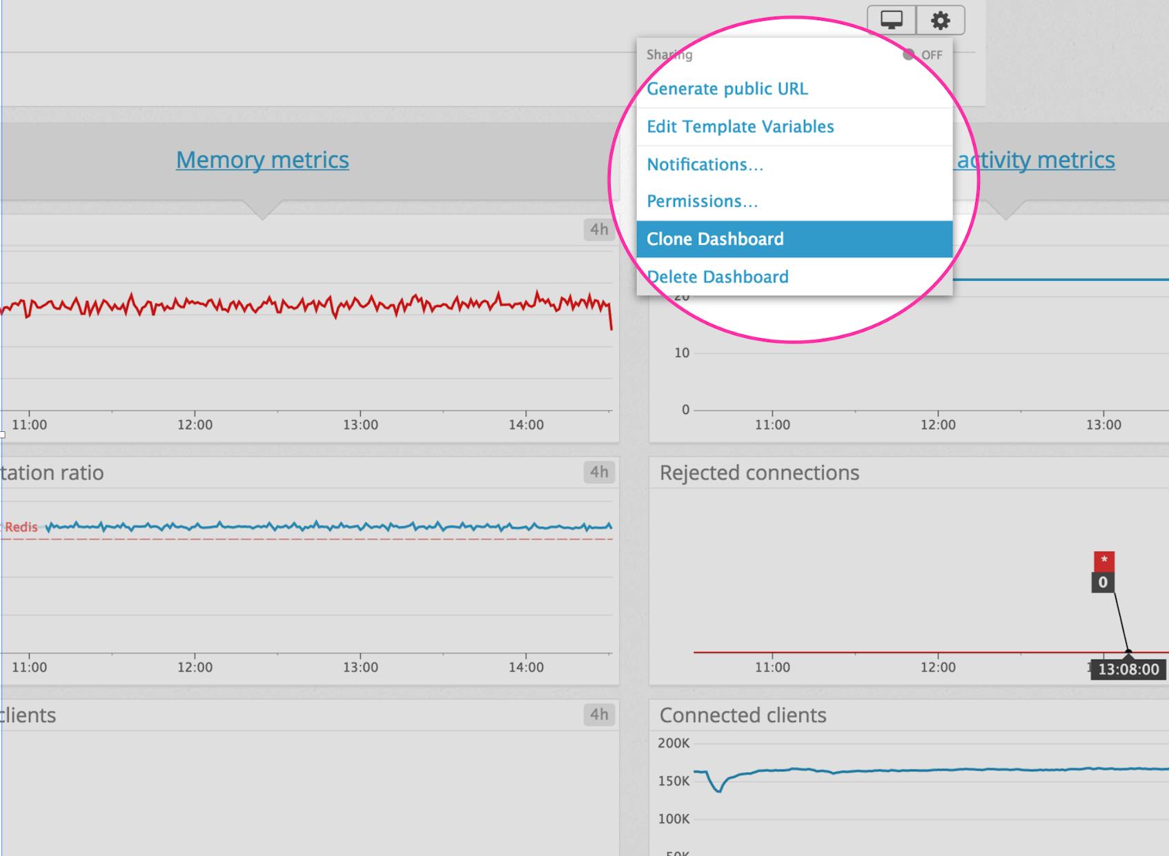 Monitor Redis Using Datadog | Datadog