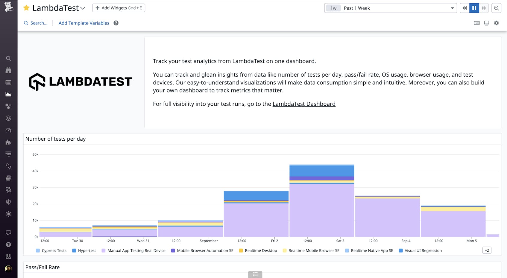 Monitor User-Facing Bugs With LambdaTest’s Subscription in the Datadog ...