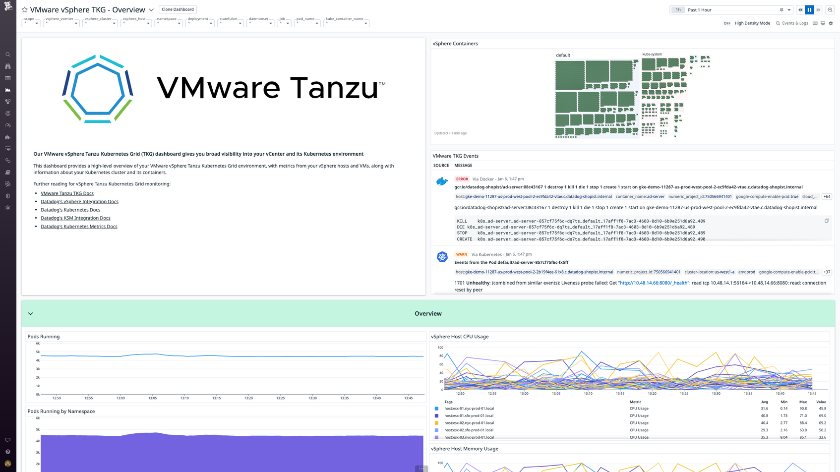 Monitor Tanzu Kubernetes Grid on VSphere With Datadog | Datadog