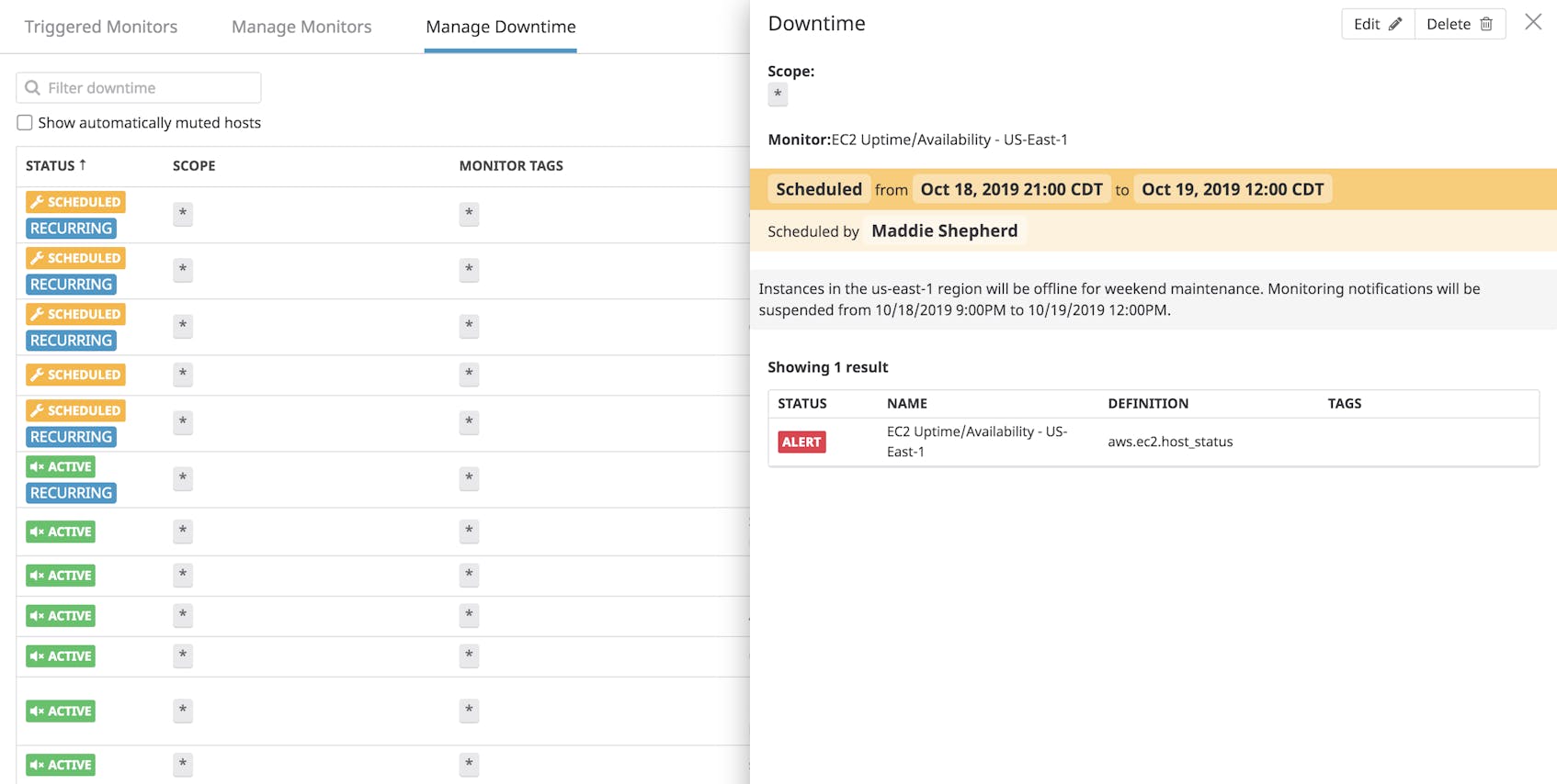 Implement Monitoring as Code With Datadog and CloudFormation Registry | Datadog