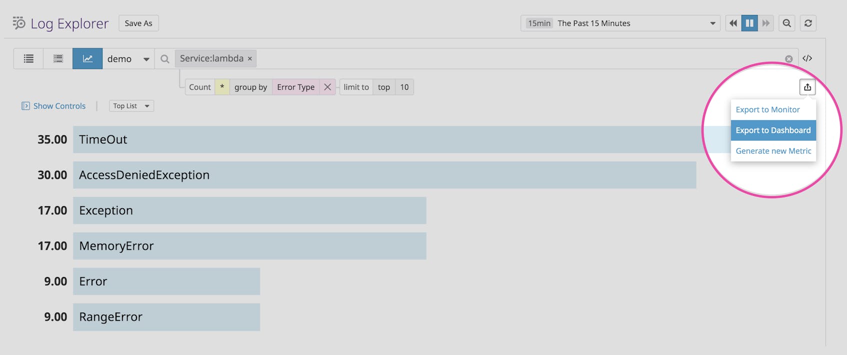 Monitoring AWS Lambda With Datadog | Datadog