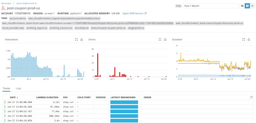 Monitoring AWS Lambda With Datadog | Datadog Monitoring AWS Lambda With Datadog | Datadog