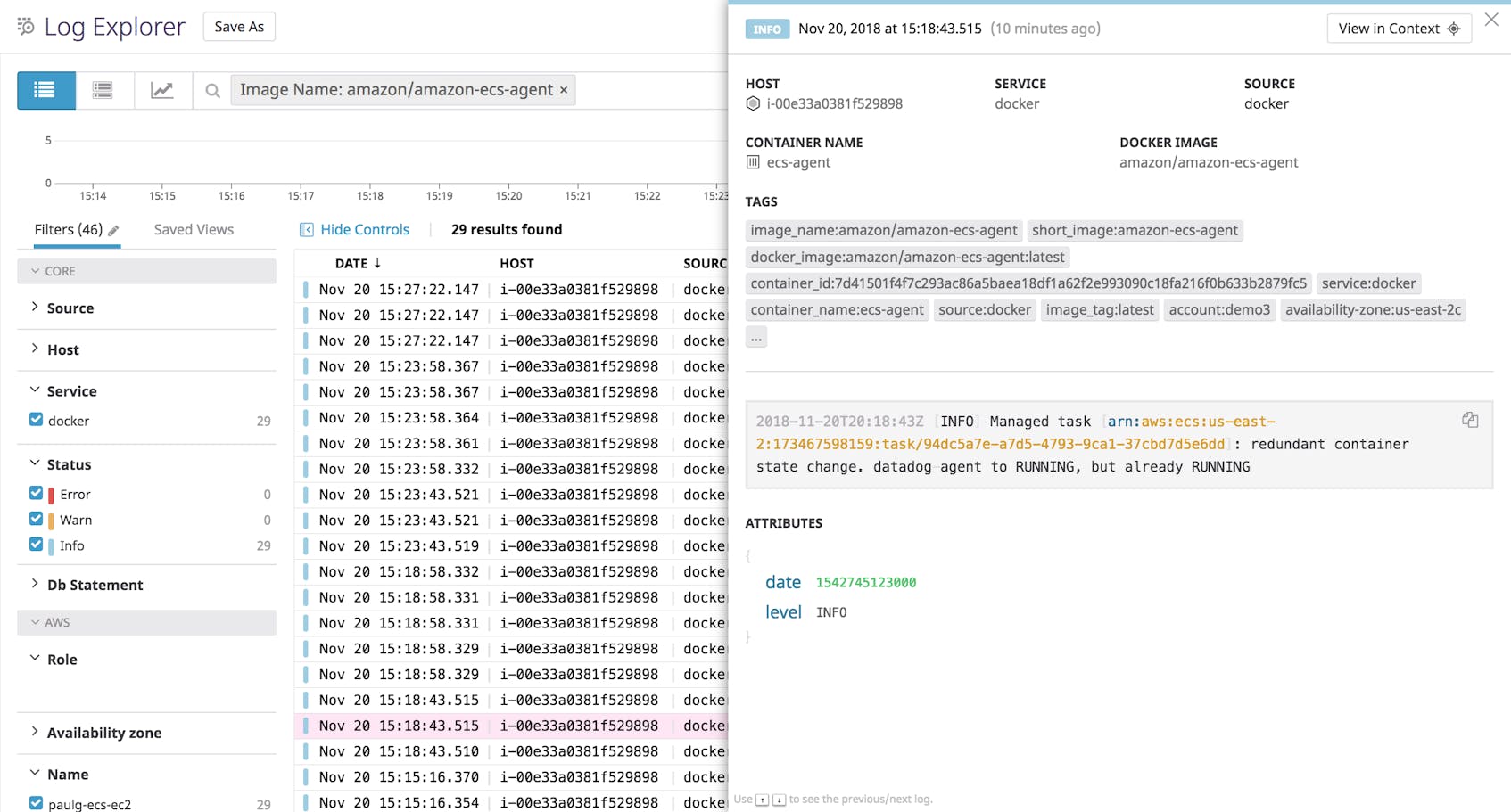 Monitoring ECS With Datadog | Datadog