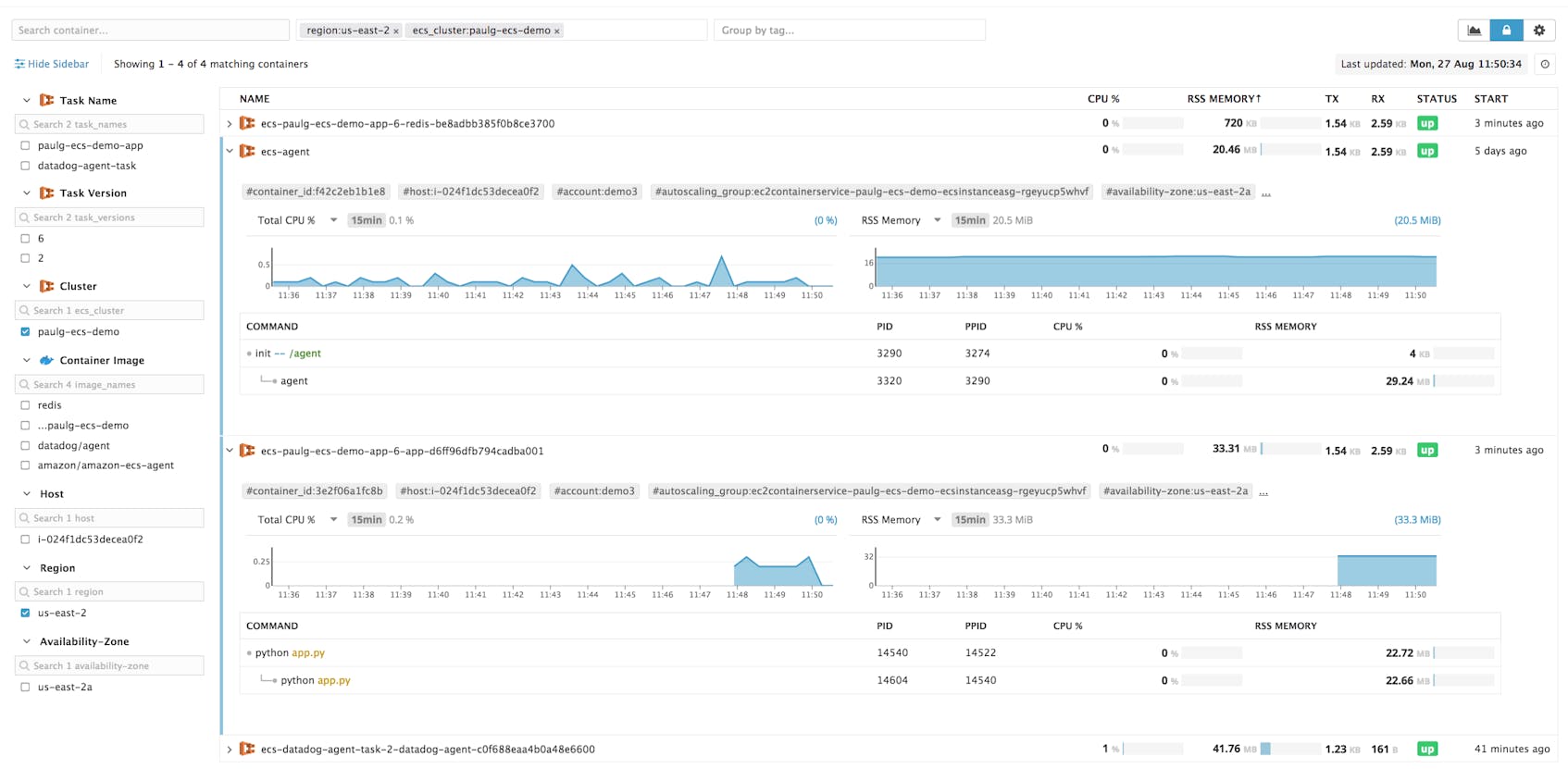 Monitoring ECS With Datadog | Datadog
