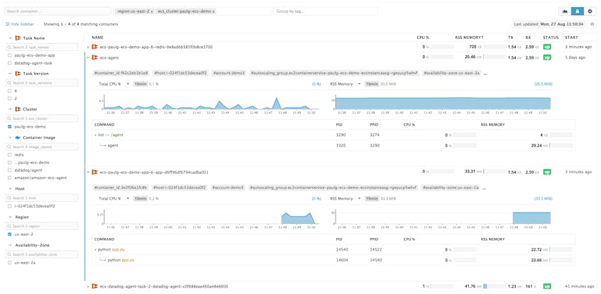 Monitoring ECS With Datadog | Datadog
