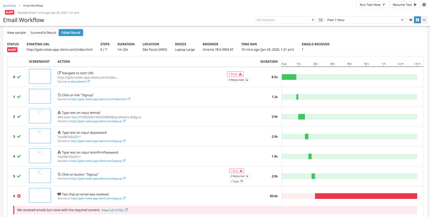 Monitor Email Workflows With Datadog Synthetic Browser Tests | Datadog