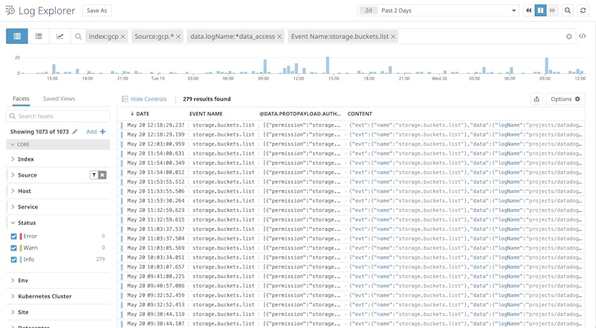 Best Practices for Monitoring GCP Audit Logs | Datadog