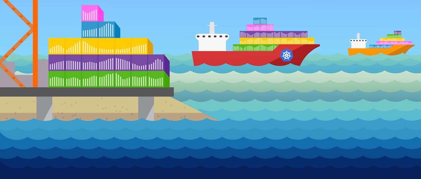 The Monitor | Datadog