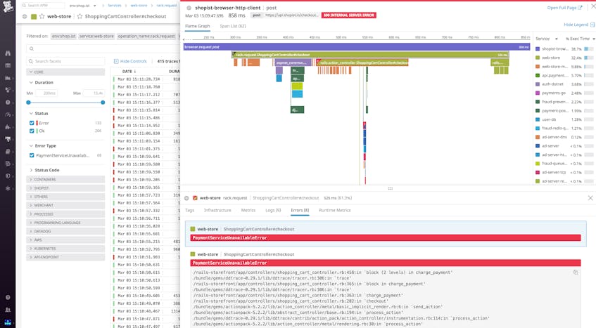 Monitoring Kubernetes With Datadog | Datadog
