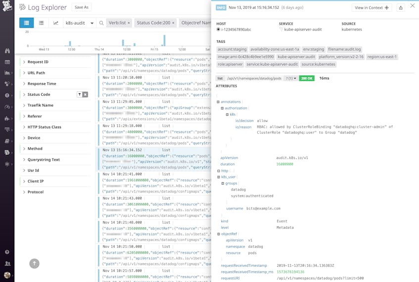Monitoring Kubernetes With Datadog | Datadog