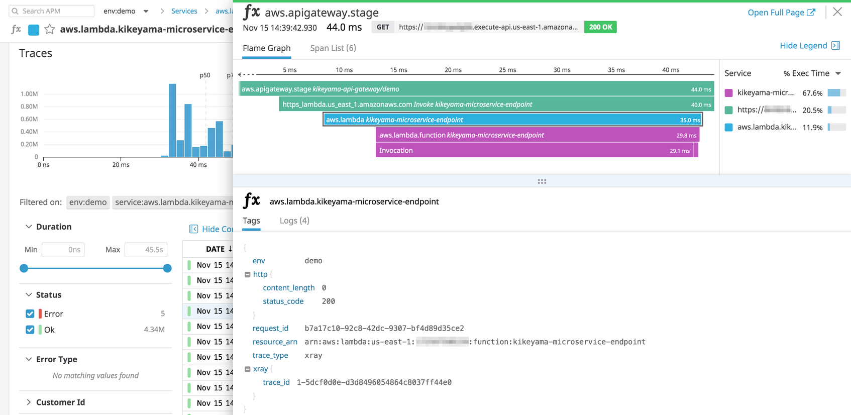 Datadog を使用した AWS Lambda 関数の監視 | Datadog