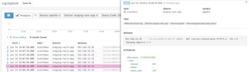 Monitoring Rails Applications With Datadog | Datadog