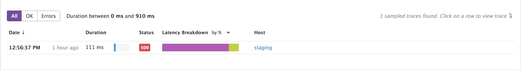 Monitoring Rails Applications With Datadog | Datadog