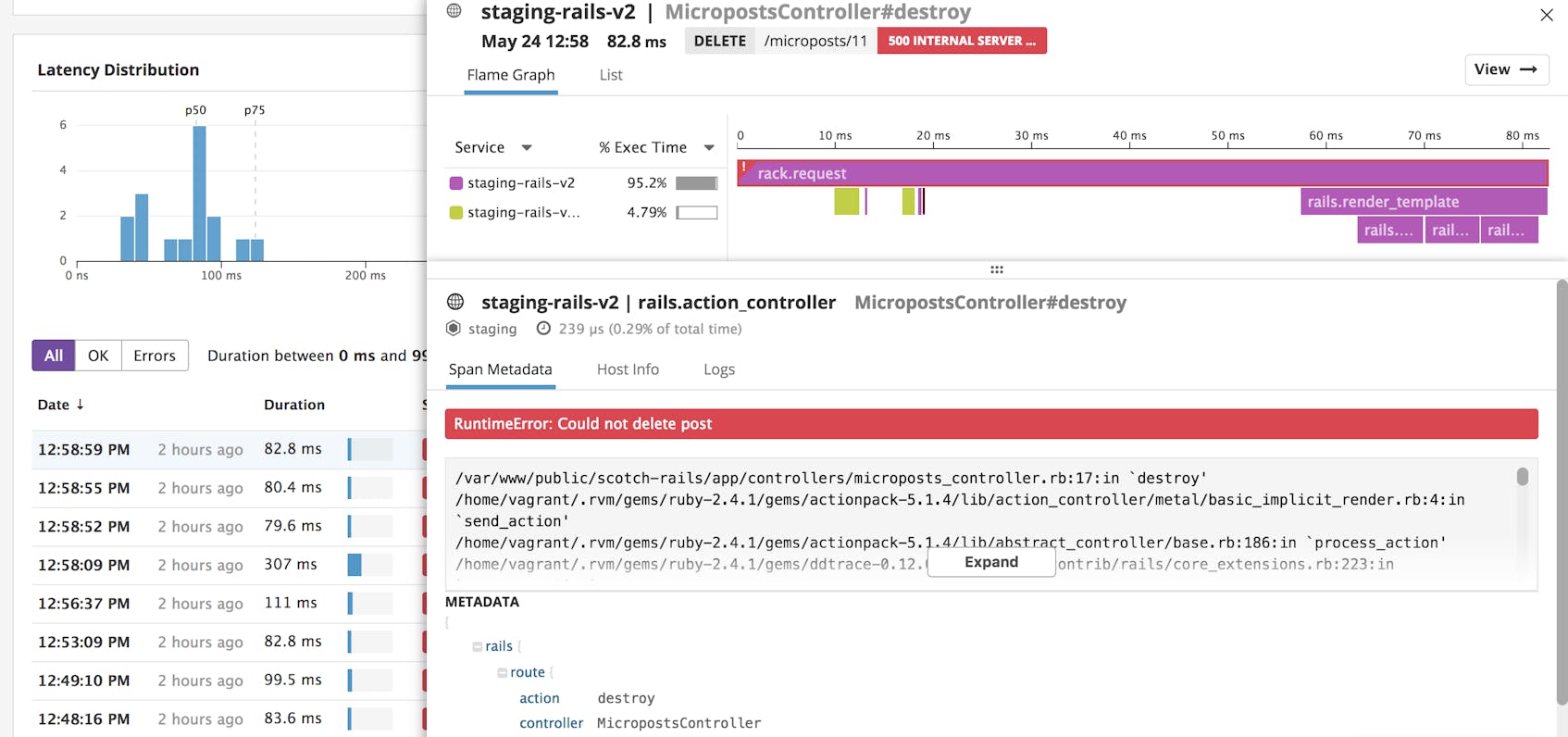 Monitoring Rails Applications With Datadog | Datadog