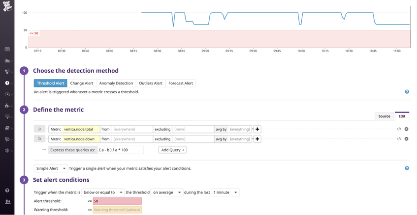 Monitor Vertica Analytics Platform With Datadog | Datadog