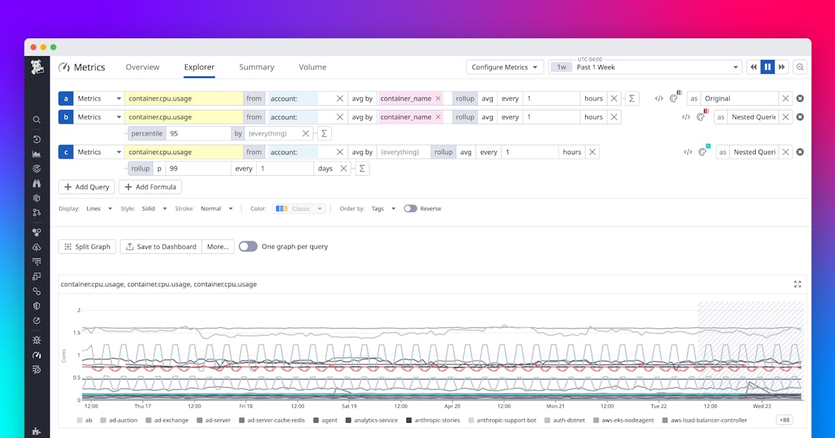 Discover powerful insights with nested metric queries | Datadog Discover powerful insights with nested metric queries | Datadog