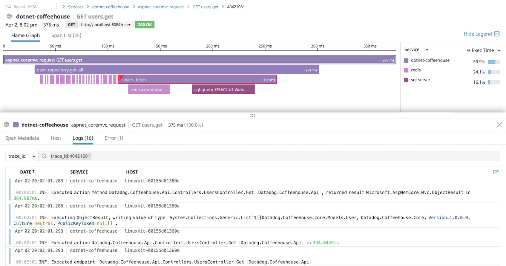 .NET Monitoring With Datadog APM and Distributed Tracing | Datadog