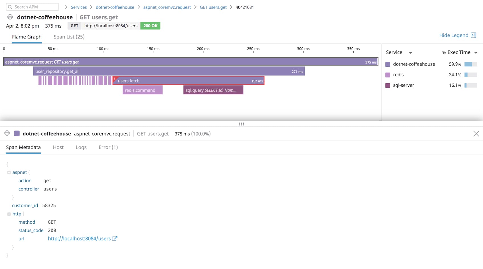 .NET Monitoring With Datadog APM and Distributed Tracing | Datadog