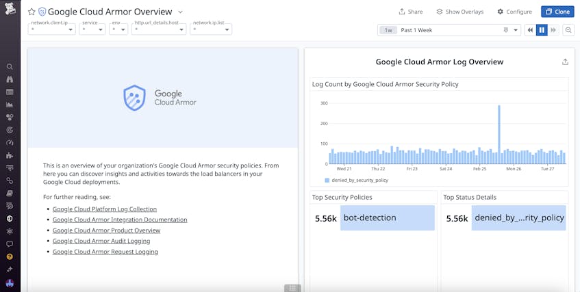 Monitor Network Attacks With Google Cloud Armor and Datadog | Datadog
